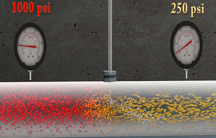 Dico Energy - Drag Reducer