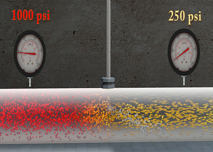 Dico Energy - Drag Reducer